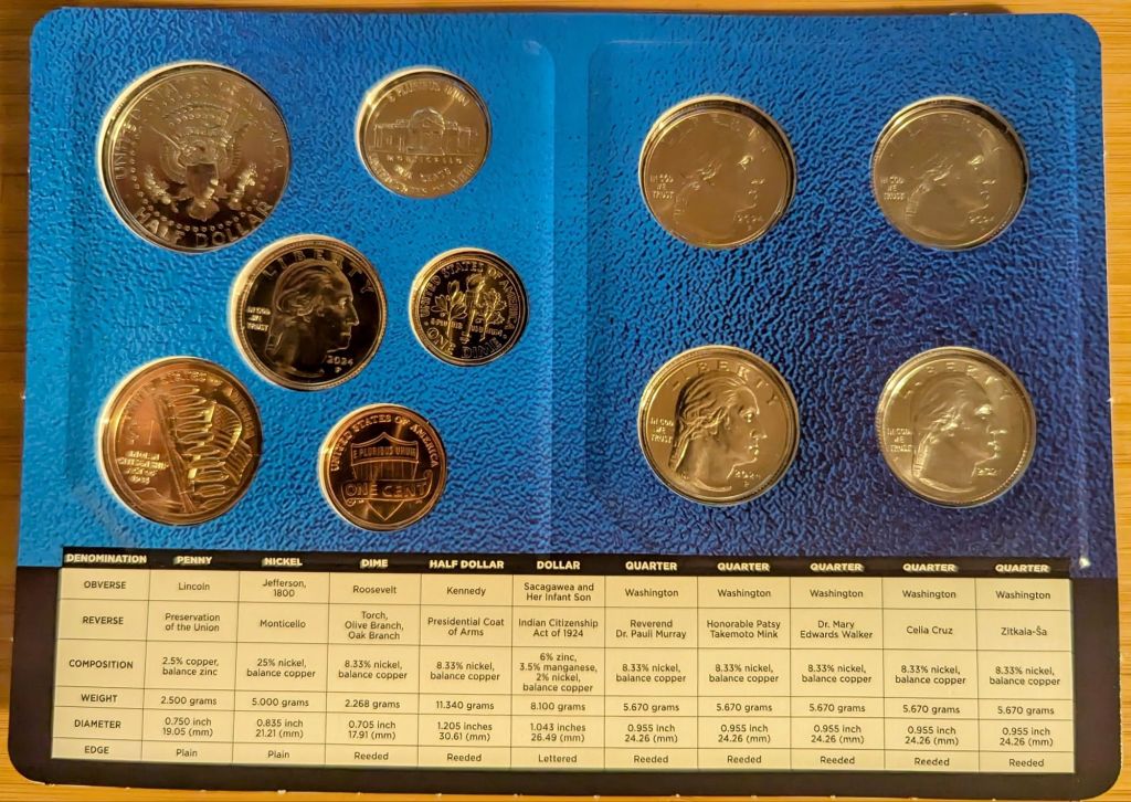 The New 2024 Uncirculated Coins Set Arrived! – Theoman.com